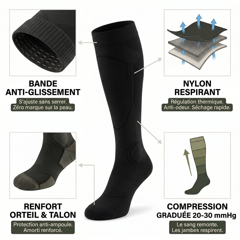 Chaussette compression baze